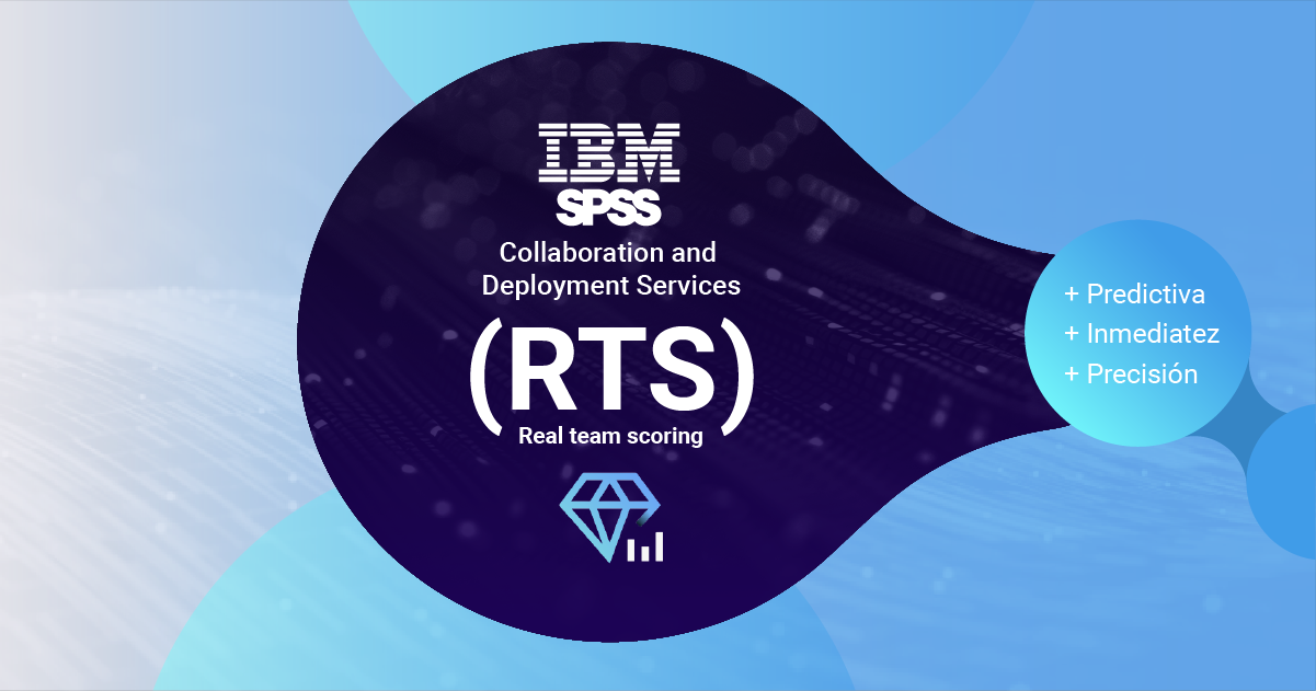 IBM SPSS Real-Time Scoring | Scoring predictivo en tiempo real